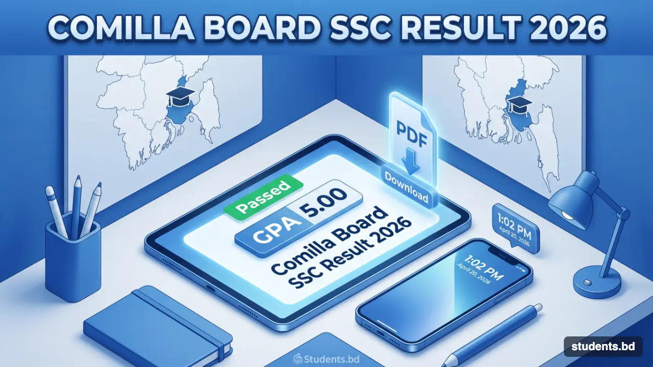 Dhaka Education Board SSC Result 2026 Download Marksheet