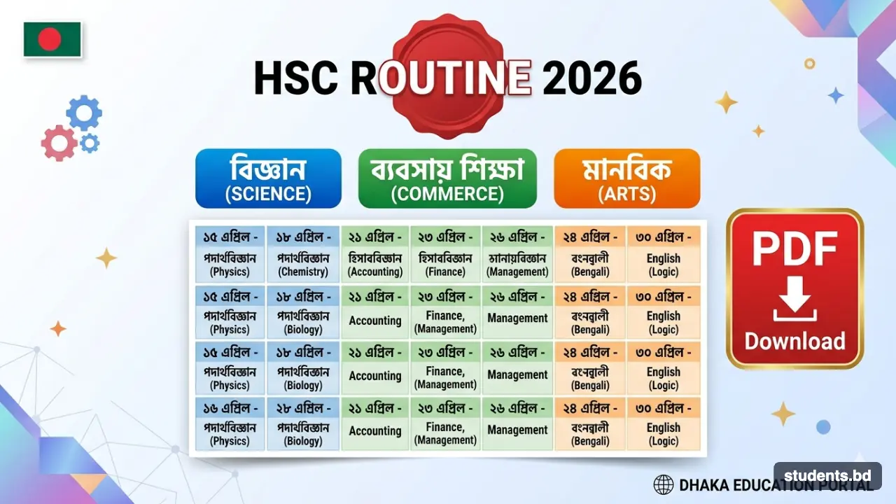 HSC Routine 2026 All Group Download PDF